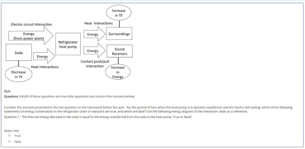 Solved Increase in TE Electric circuit Interaction Heat | Chegg.com