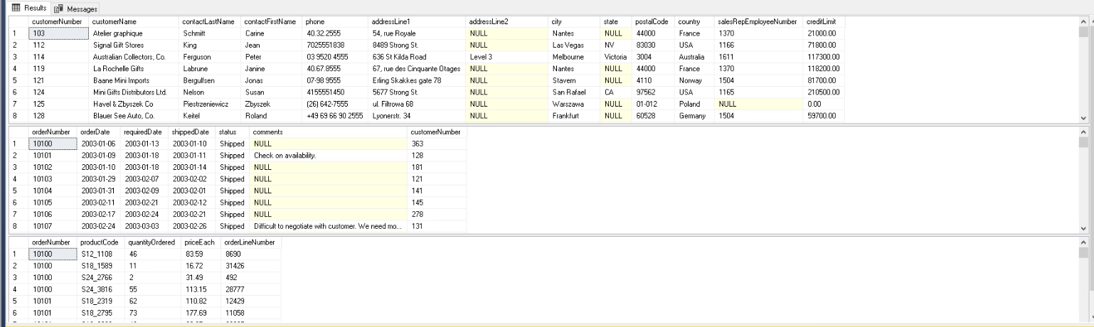 Solved 6. List the customer name together with the | Chegg.com
