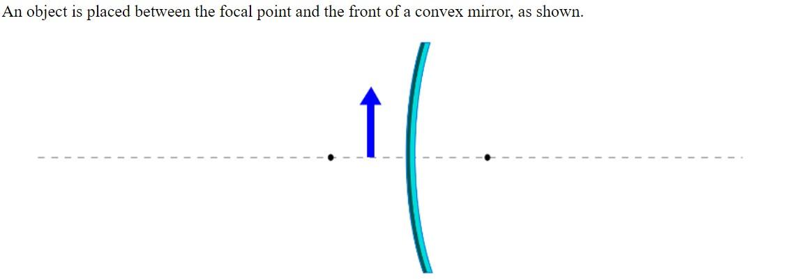 Solved An object is placed between the focal point and the | Chegg.com