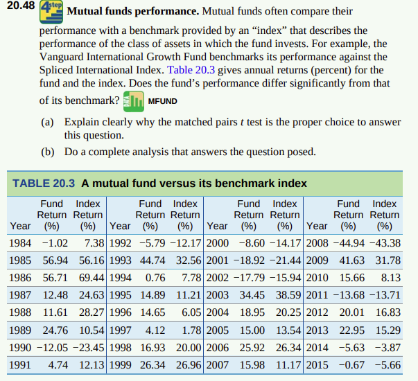 Solved ** for b) you need to identify the H0, Ha, | Chegg.com