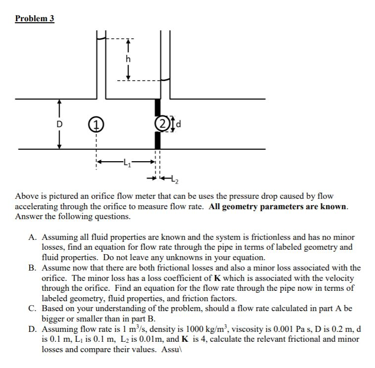 Solved Problem 3 Above is pictured an orifice flow meter | Chegg.com