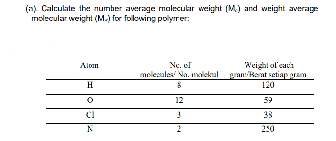 Solved (a). Calculate the number average molecular weight | Chegg.com