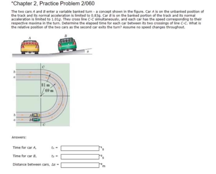Solved The two cars A and B enter a variable banked turn a | Chegg.com