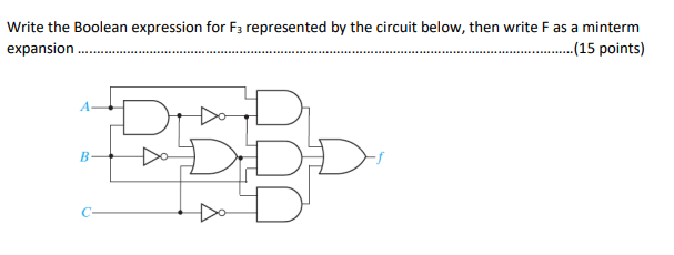 Solved Write the Boolean expression for Fz represented by | Chegg.com