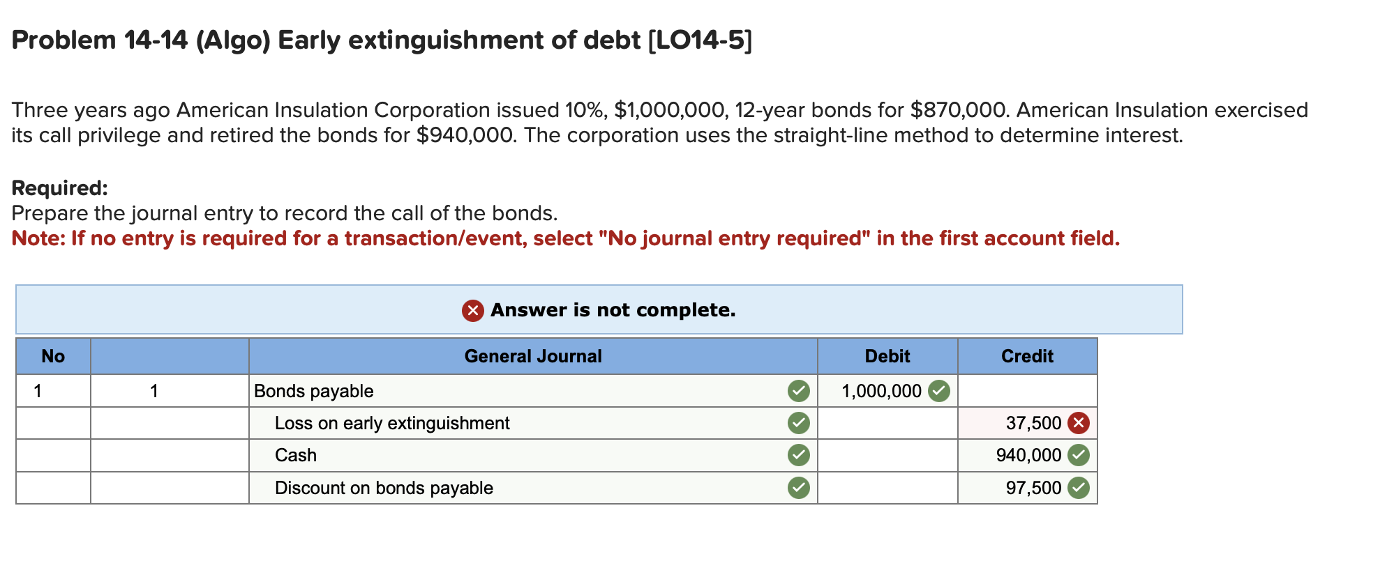 Solved Problem 14-14 (Algo) ﻿Early extinguishment of debt | Chegg.com