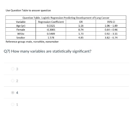 Solved Use Question Table to answer question Reference | Chegg.com