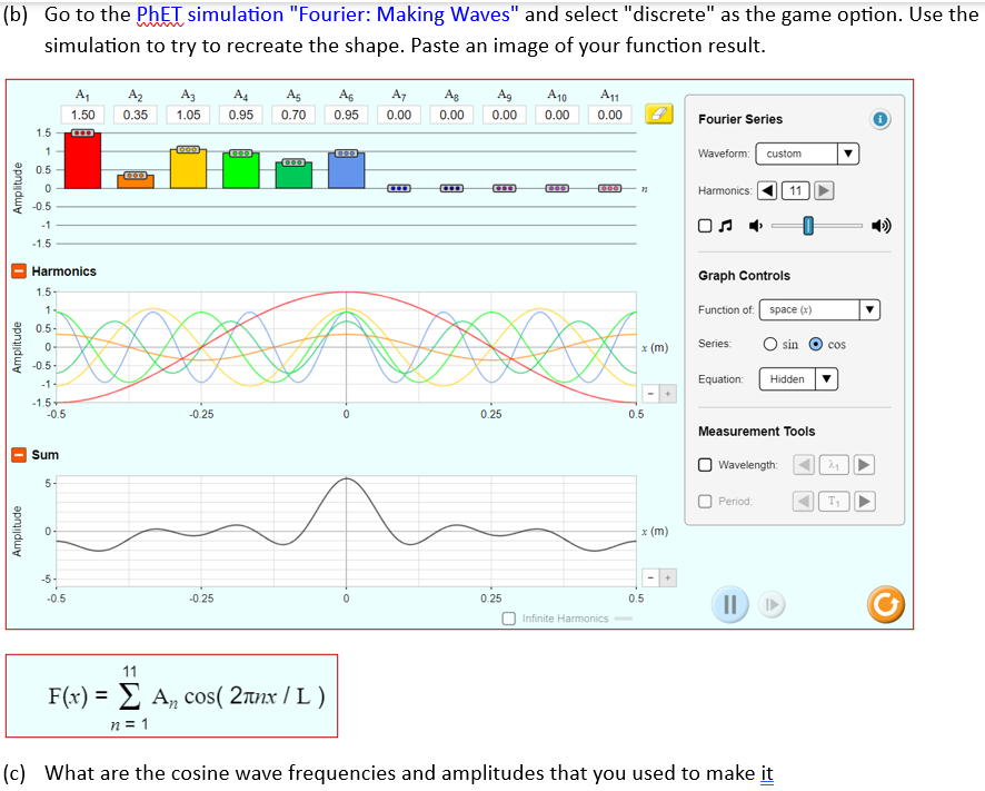 Solved (c) ﻿What are the cosine wave frequencies and | Chegg.com