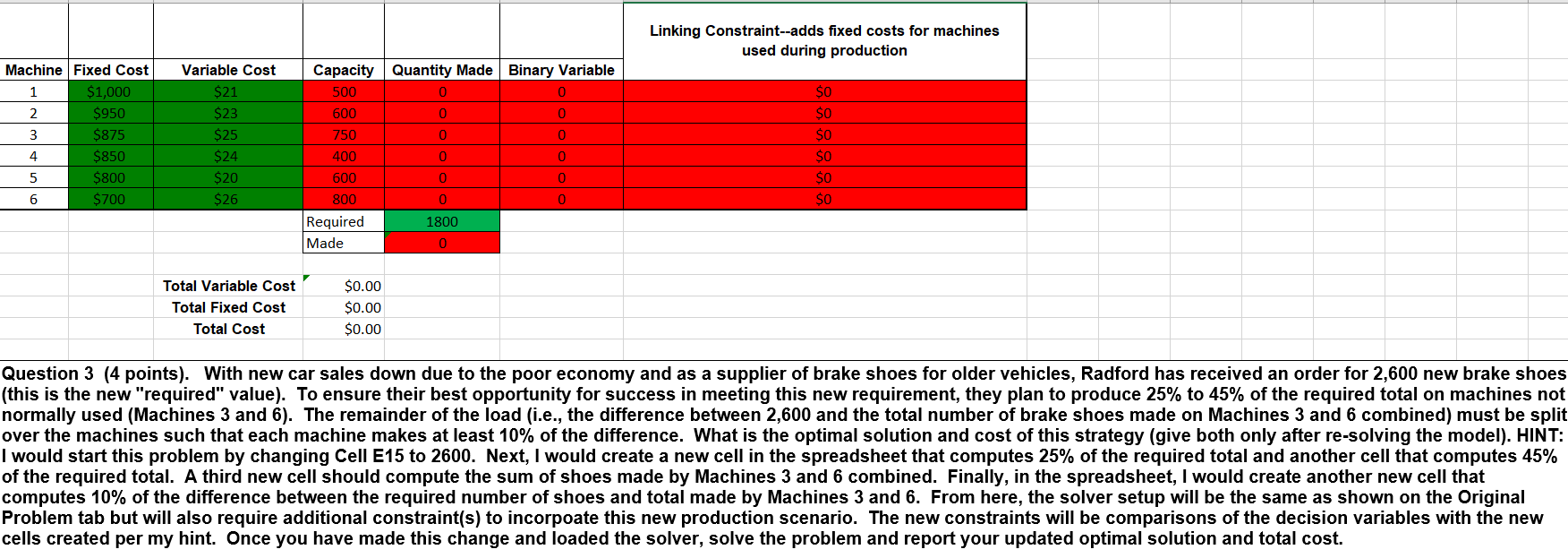 Linking Constraint--adds fixed costs for machines | Chegg.com