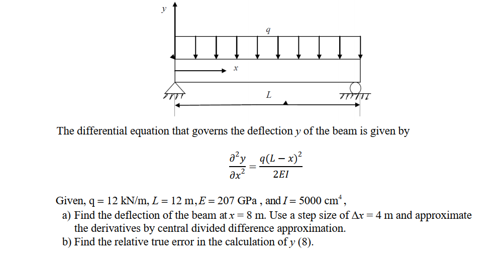 Solved 9 L The differential equation that governs the | Chegg.com