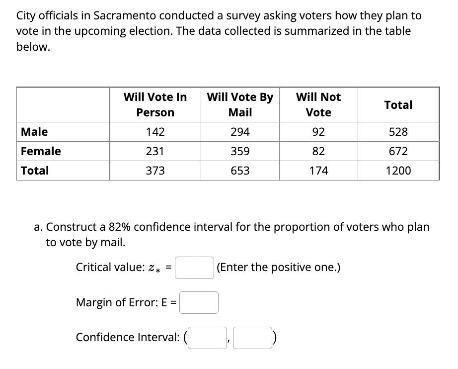 Solved City officials in Sacramento conducted a survey | Chegg.com