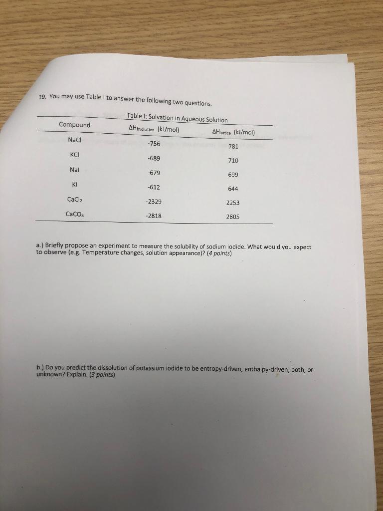 Solved 19. You may use Table to answer the following two | Chegg.com