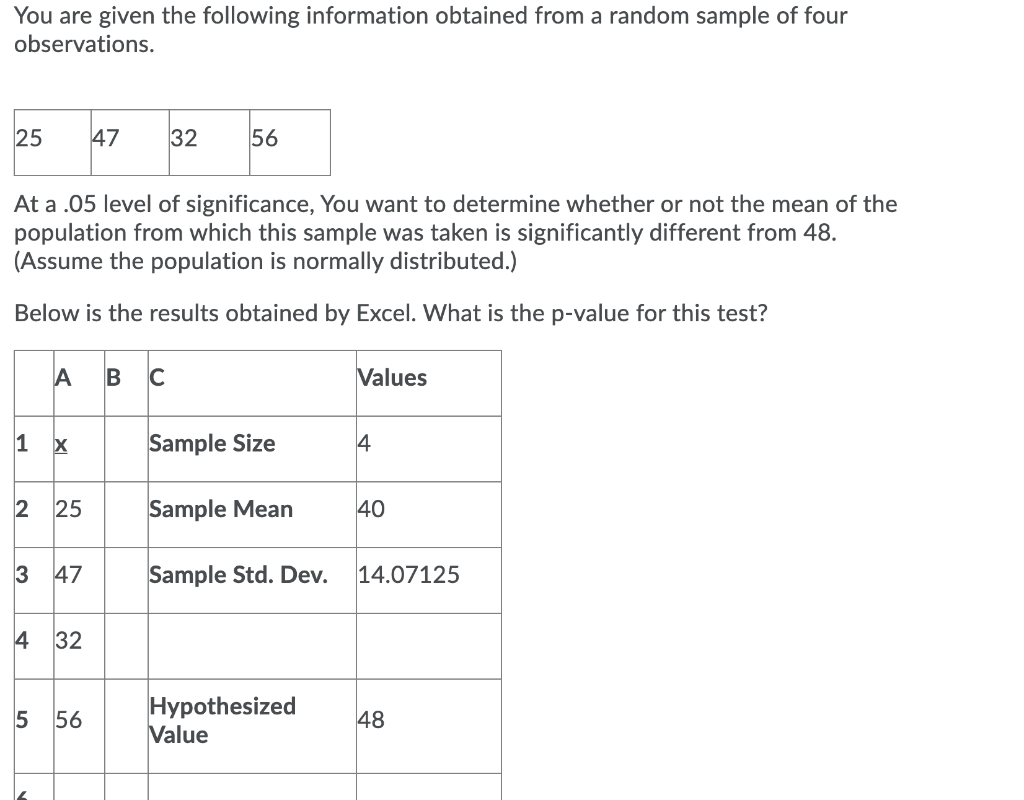Solved You Are Given The Following Information Obtained From