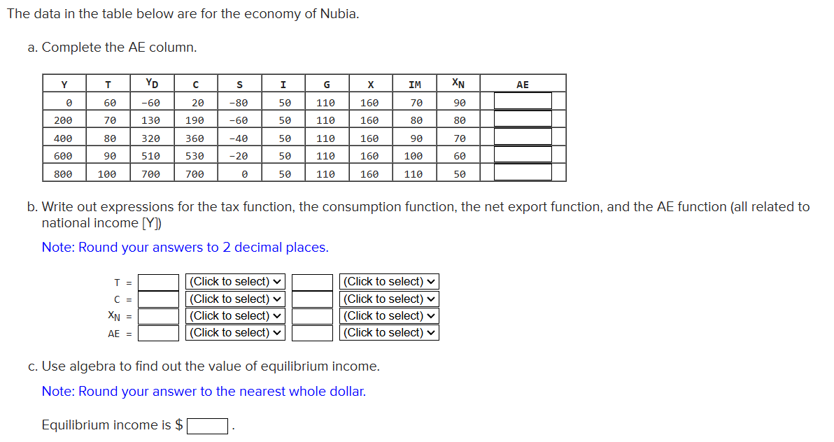 Solved The data in the table below are for the economy of | Chegg.com