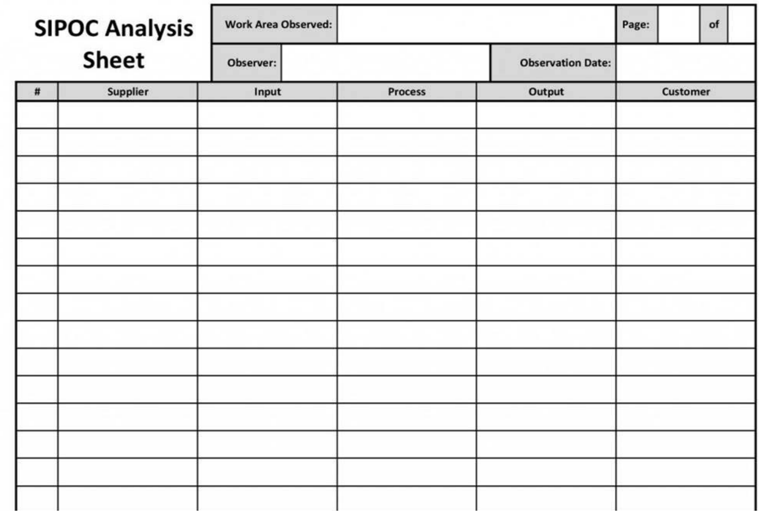 Solved At least 8 process steps completion of a SIPOC | Chegg.com