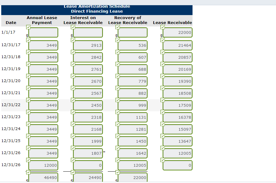Solved Exercise 21A-25 a-d (Part Level Submission) Giannis | Chegg.com