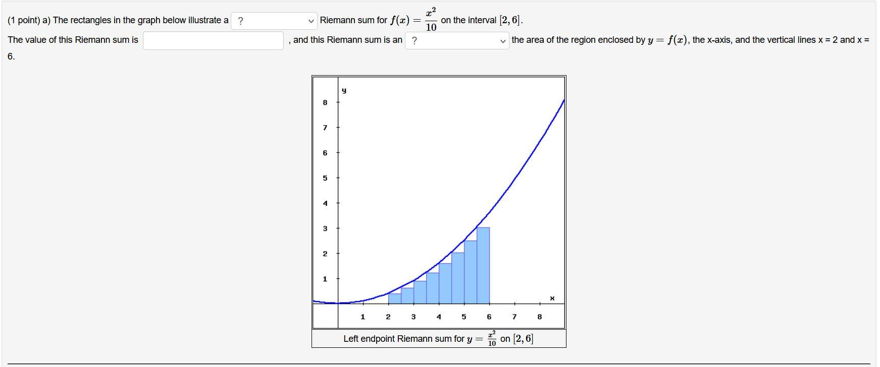 Solved 2 (1 point) a) The rectangles in the graph below | Chegg.com