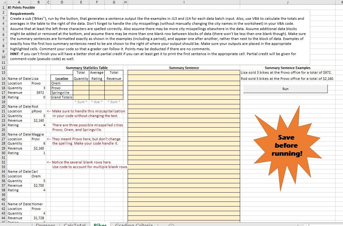 Solved Requirements Create a sub ('Bikes"), run by the | Chegg.com