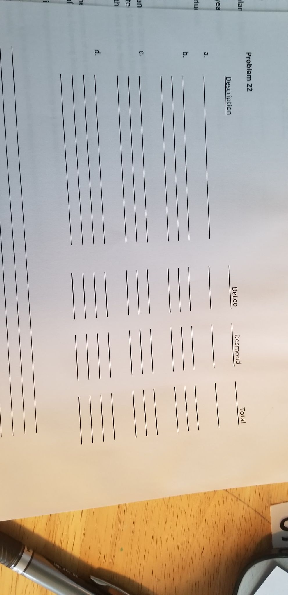 Solved Problem 22 Kate DeLeo and Joe Desmond decided to form | Chegg.com