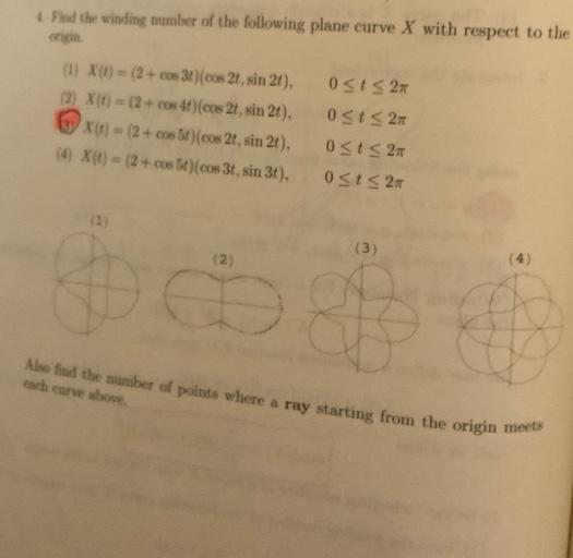 Solved Find the winding number of the following plane curve | Chegg.com