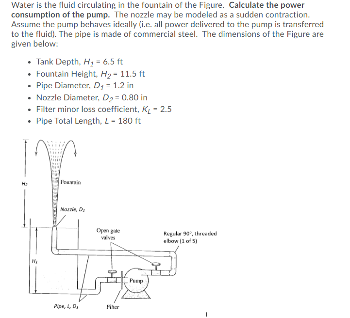 Solved Water is the fluid circulating in the fountain of the | Chegg.com