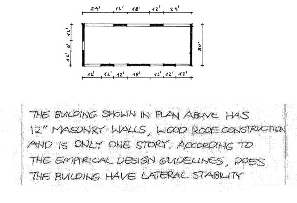 Solved 24 42' So' THE BUILDING SHOWN IN PLAN ABOVE HAS 12" | Chegg.com