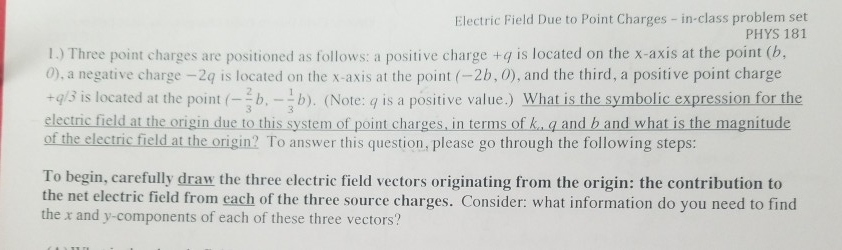 Solved Electric Field Due to Point Charges - in-class | Chegg.com