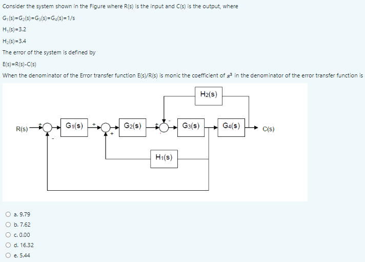 [Solved]: 1) 2) 3) Consider the system shown in the