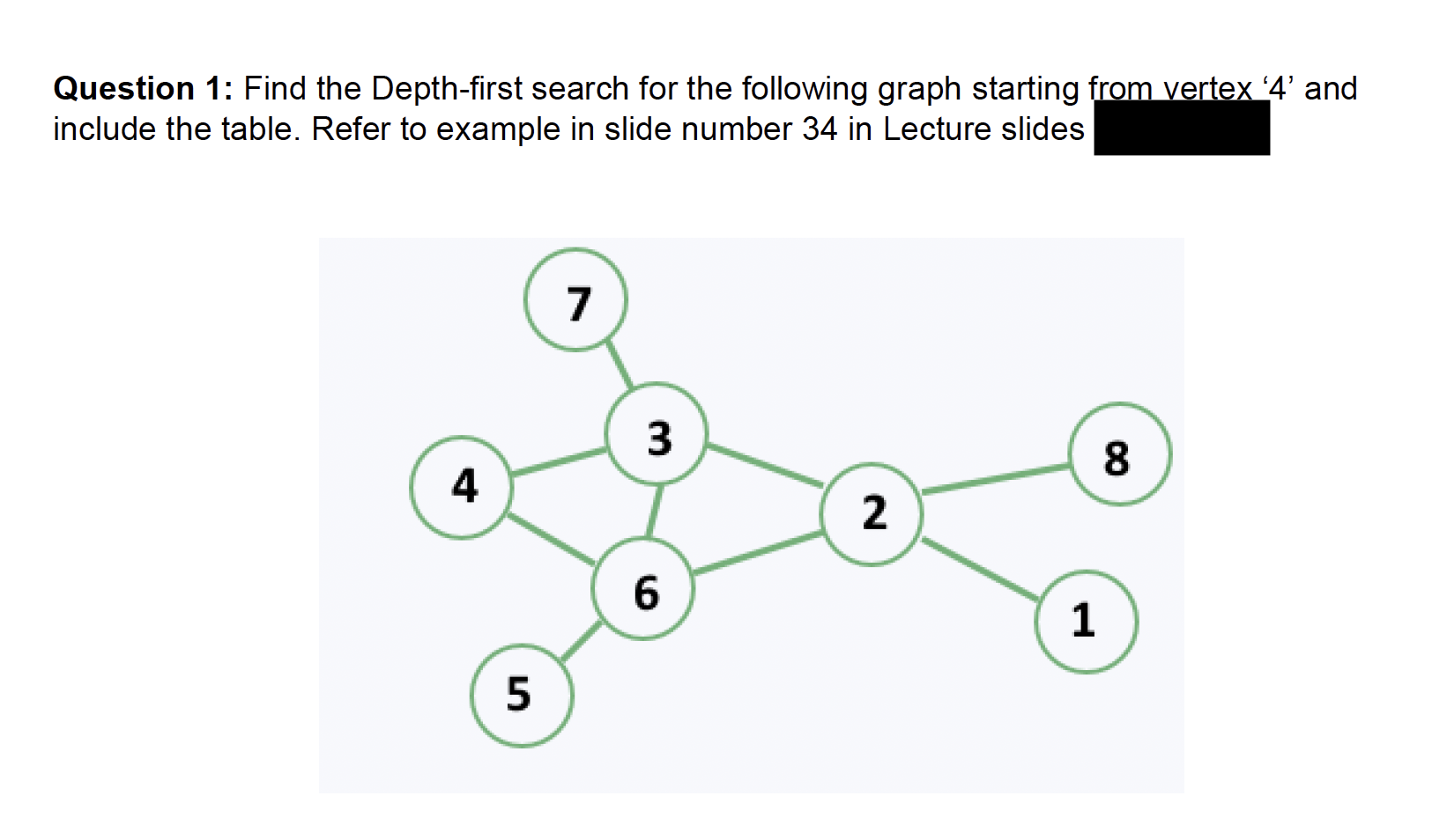 Solved Question 1: Find the Depth-first search for the | Chegg.com