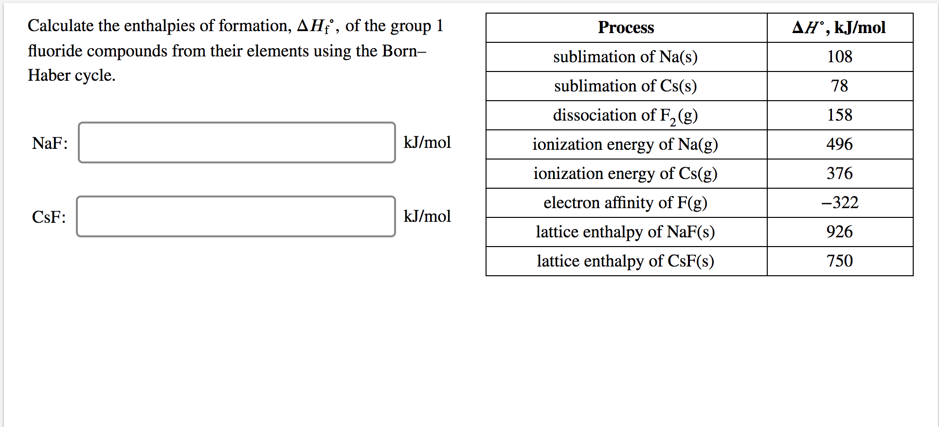 Solved Calculate the enthalpies of formation, AHf", of the | Chegg.com