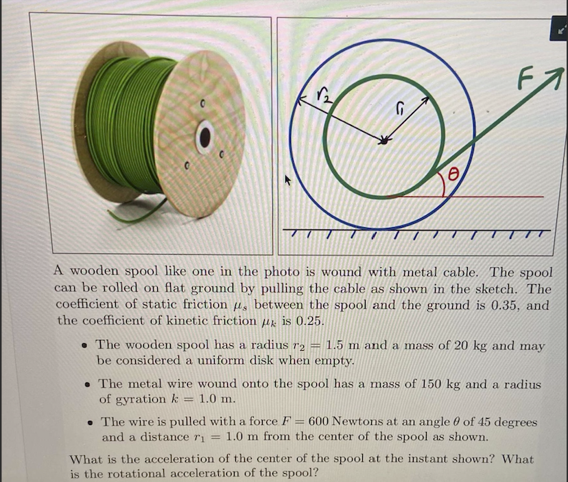 Solved A wooden spool like one in the photo is wound with | Chegg.com