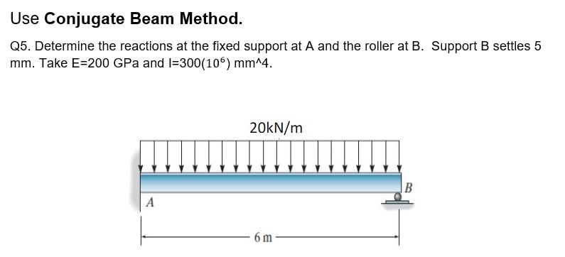 Solved Use Conjugate Beam Method. Q5. Determine the | Chegg.com