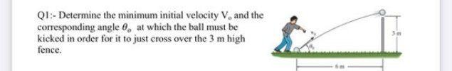 Solved Qi Determine The Minimum Initial Velocity V And