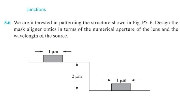 Solved We are interested in patterning the structure shown | Chegg.com