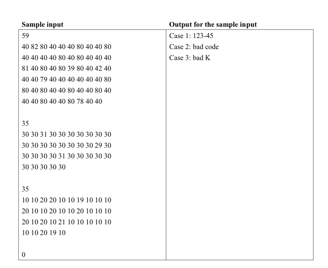 Solved Code-11 is a barcode system for encoding characters | Chegg.com