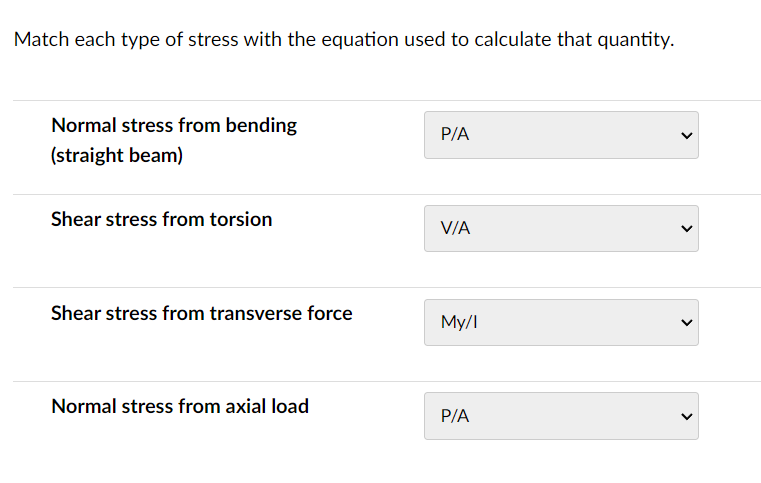 Solved Match each type of stress with the equation used to | Chegg.com