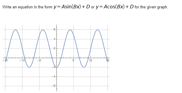 Solved Write an equation in the form y= Asin(Bx) +D or y= | Chegg.com