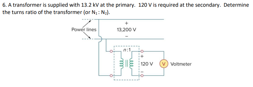 Solved Transformer: A transformer is ﻿supplied with | Chegg.com