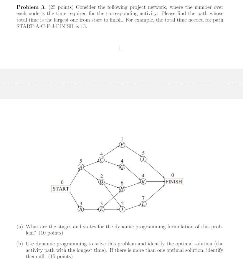 Solved Problem 3. (25 points) Consider the following project | Chegg.com