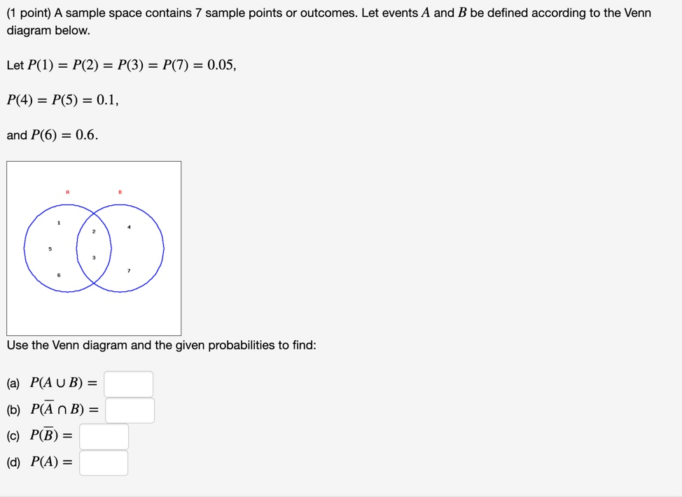 Solved (1 point) A sample space contains 7 sample points or | Chegg.com