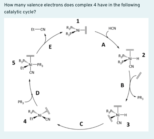 Solved How many valence electrons does complex 4 ﻿have in | Chegg.com