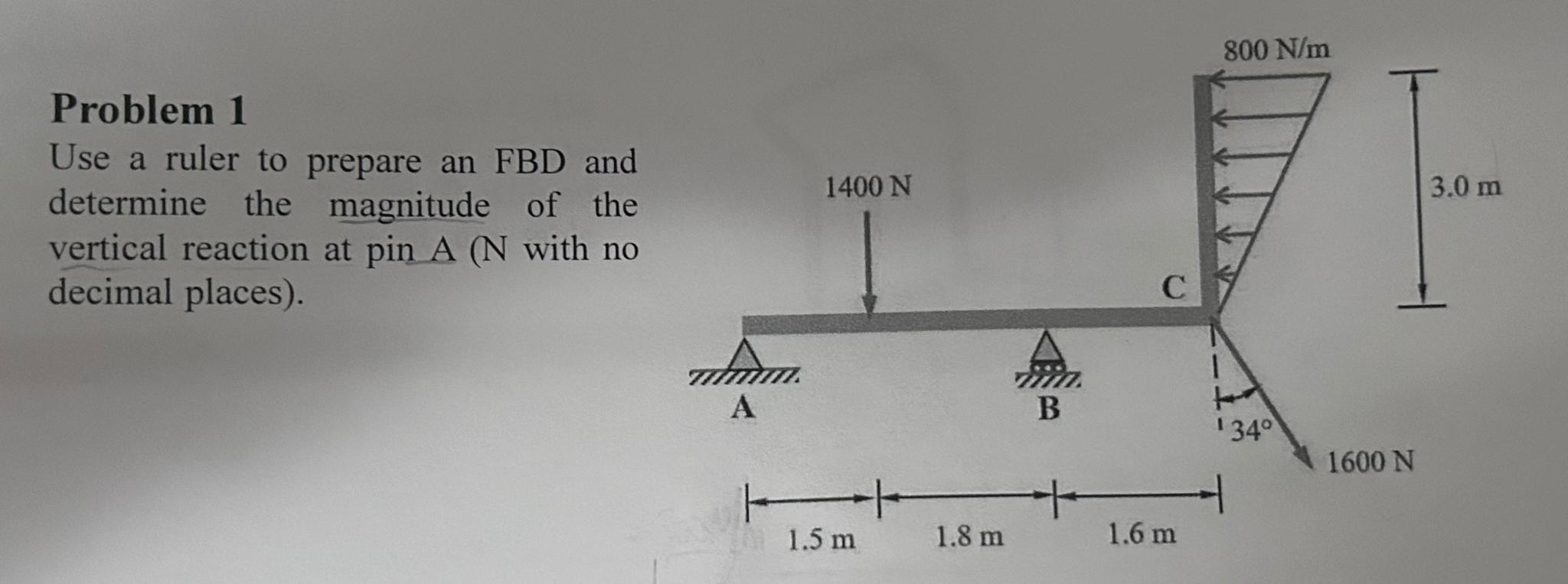 Solved Problem 1 Use a ruler to prepare an FBD and determine | Chegg.com