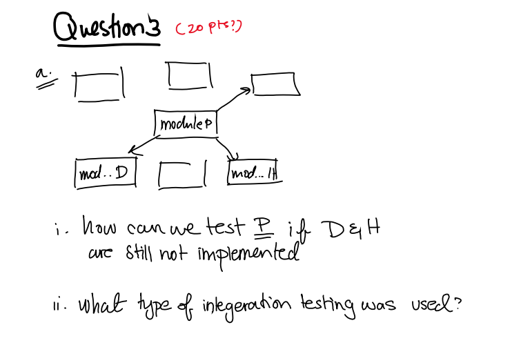 Solved Software engineering, black box testing. I don't | Chegg.com