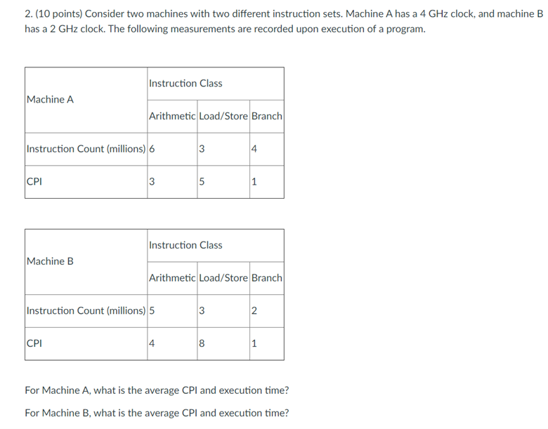 Solved (10 points) Consider two machines with two different | Chegg.com