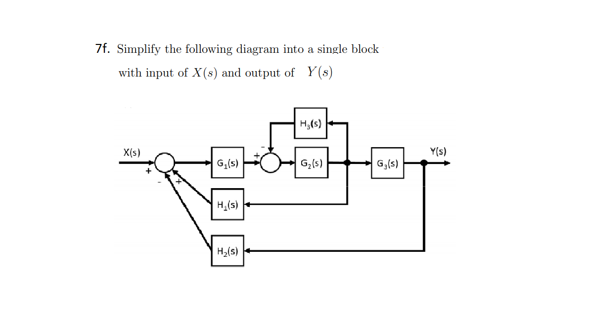 Solved 7f. Simplify the following diagram into a single | Chegg.com