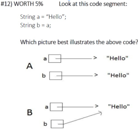 Solved #12) WORTH 5% Look at this code segment: String a = | Chegg.com