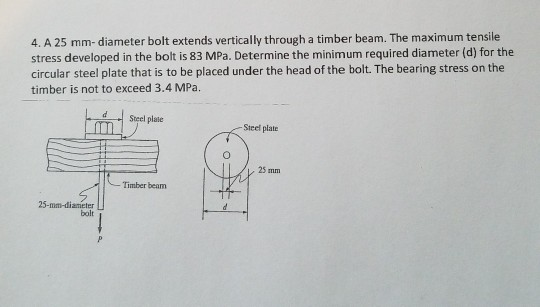 Solved 4. A 25 mm-diameter bolt extends vertically through a | Chegg.com