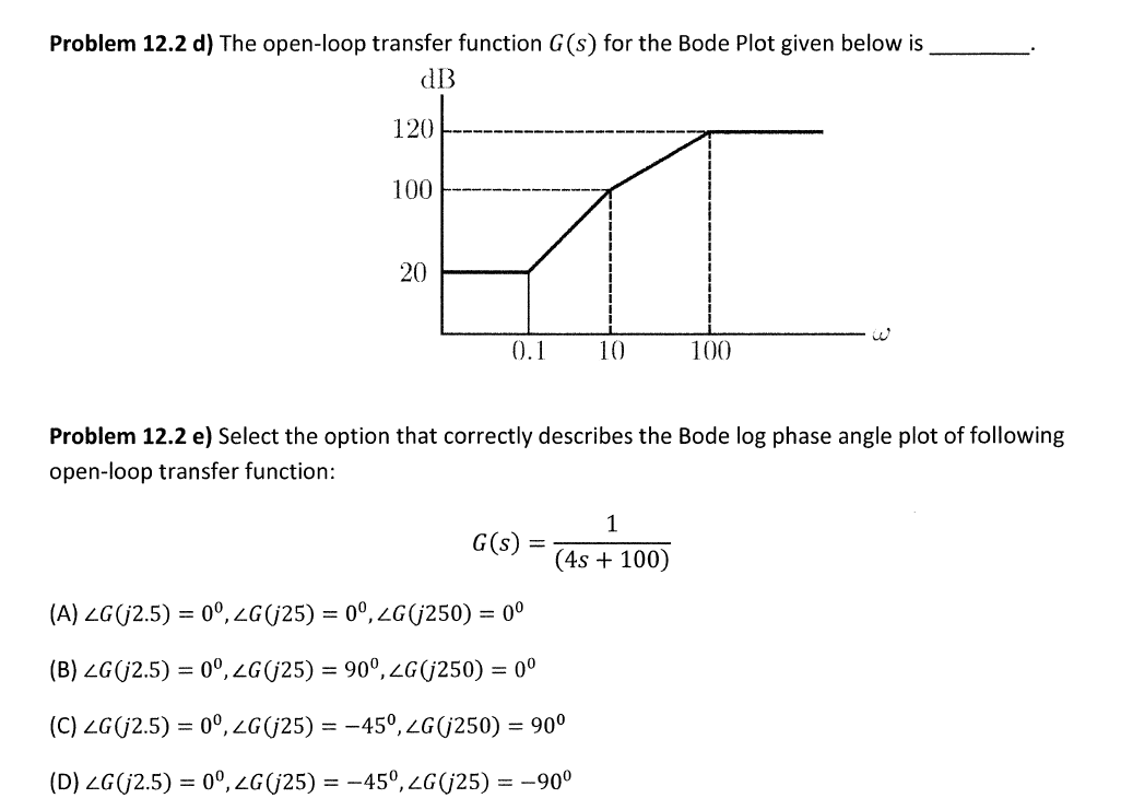 Solved Problem 12.2 d) The open-loop transfer function G(s) | Chegg.com