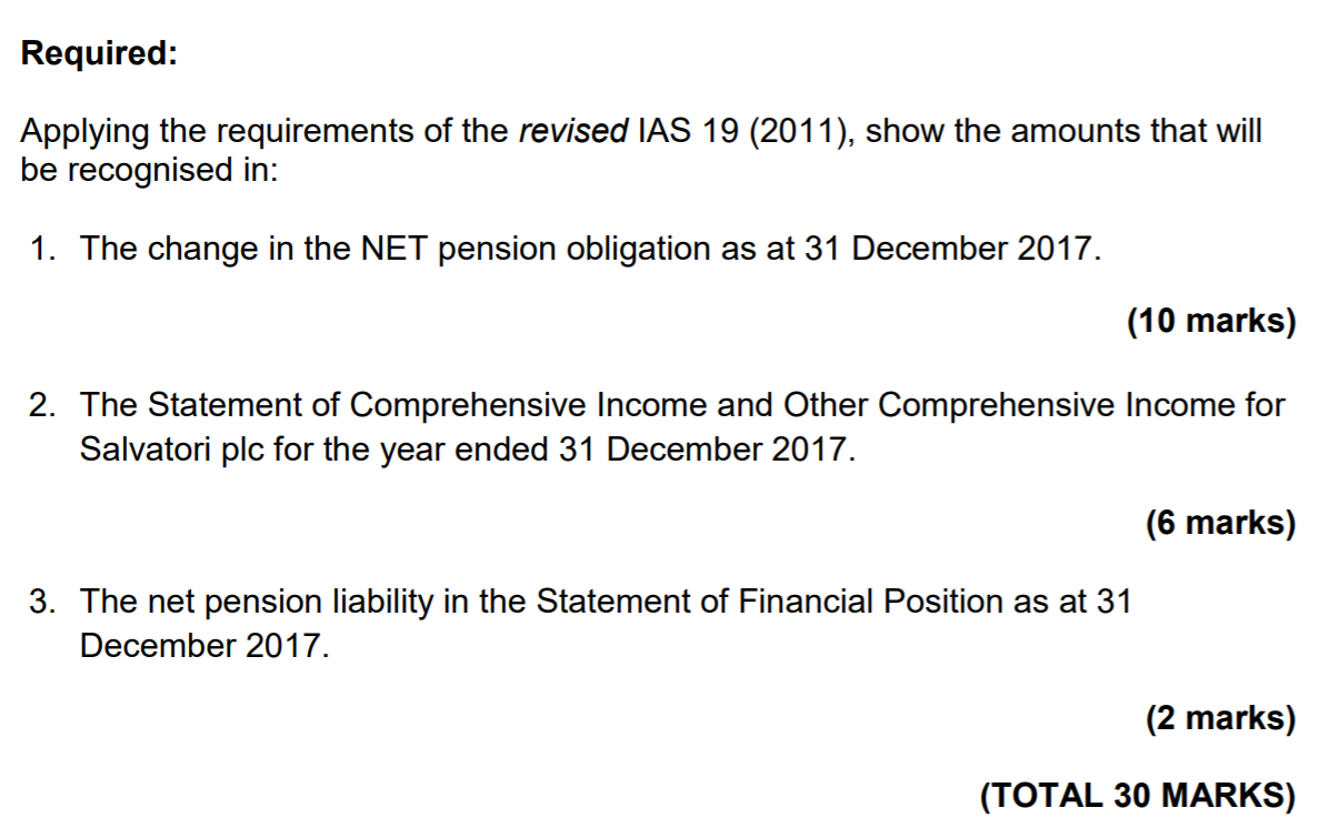 Solved Question 4 a) IAS 19 Employee Benefits (amended 2011) | Chegg.com