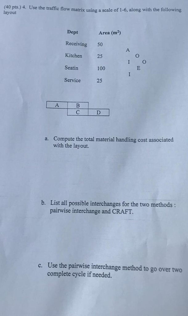 Solved (40 pts.) 4. Use the layout traffic flow matrix using | Chegg.com