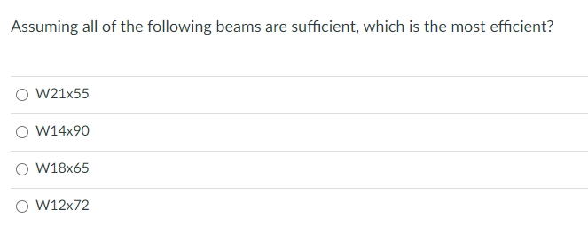 Solved Assuming all of the following beams are sufficient, | Chegg.com